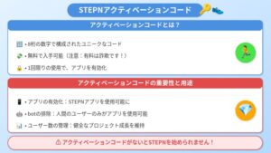 【秒速GET】STEPNアクティベーションコードを2ステップで取得 | STEPN Lab